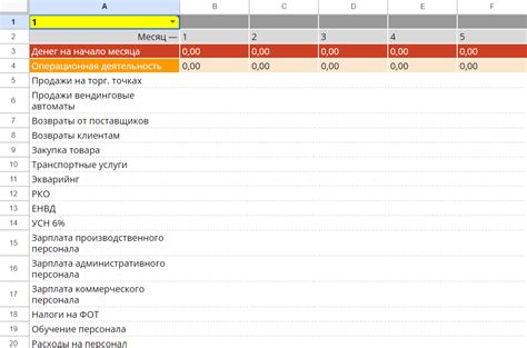 Управленческий учет в Excel примеры шаблоны автоматизация