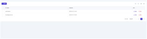 🚠 catchtable 组件 catchadmin 专业版文档 catchadmin 后台管理系统框架 最新技术的