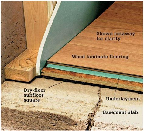 Basement Sub Flooring Options Over Concrete Clsa Flooring Guide