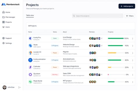 Dashboard Project View Free Webflow Component