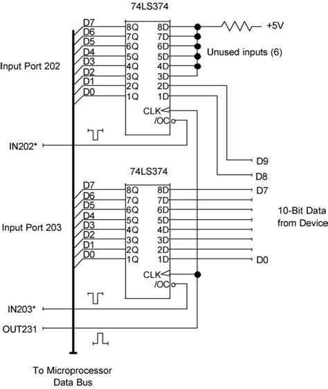 The Digital I O Handbook Chapter 4 Sealevel Systems Inc