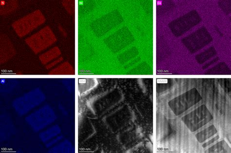 Techniques — 广东省诺法材料科技有限公司