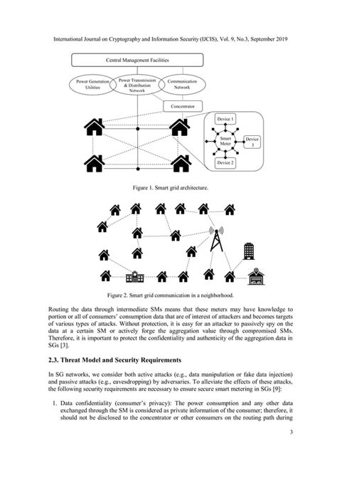 A Dna Based Privacy Preserving Scheme In Smart Grid Pdf