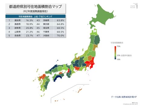 グラフで分かる、あなた都道府県の可住地面積割合を知っていますか 人口動向ラボ