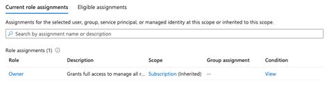 Azure Cannot See Any Roles To Assign Stack Overflow