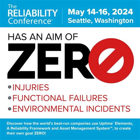 R A I Reliability Ai On Linkedin Thereliabilityconference Reliability Assetmanagement