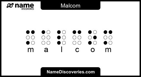 Malcom Name Meaning And Origin