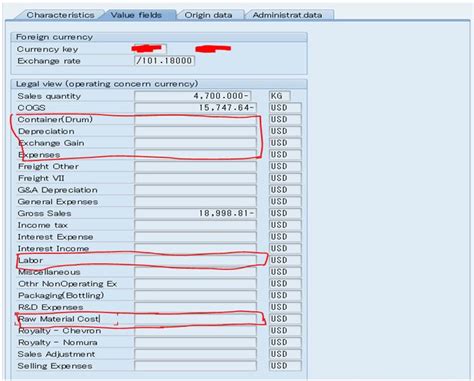 Solved Co Pa Document Fields Are Not Updating In Ke24 Sap Community