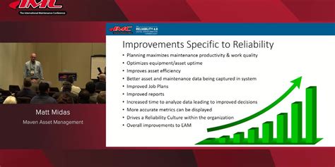 Reliabilityweb Elevating Reliability Through Planning And Scheduling
