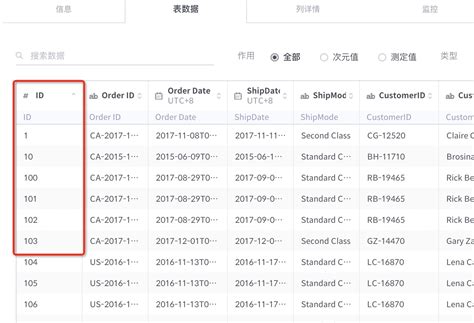 About Data Grid Of Datasource · Issue 1895 · Metatron Appmetatron Discovery · Github