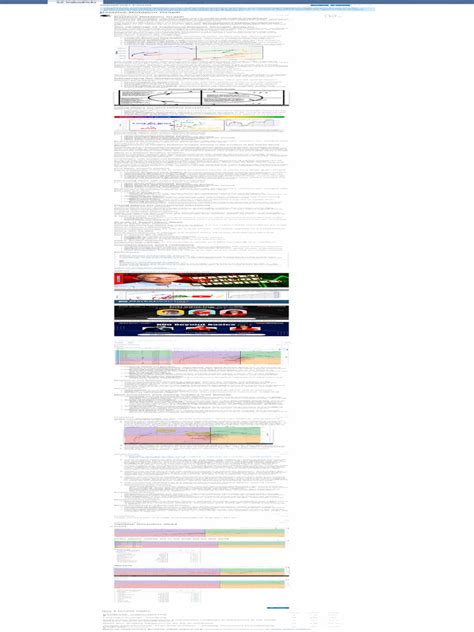 Relative Rotation Graph Technical Practitioners Corner Valuepickr