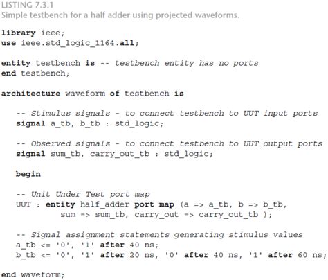 Course VHDL Chegg Com