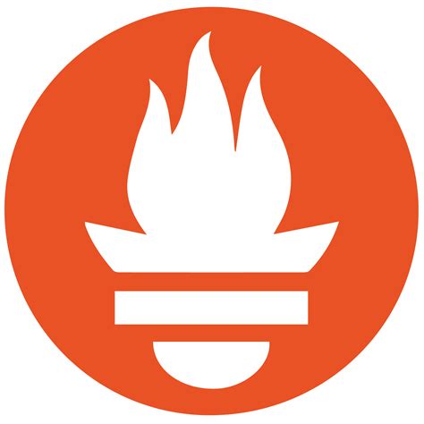 Deploying Istio On Azure Kubernetes Service Aks