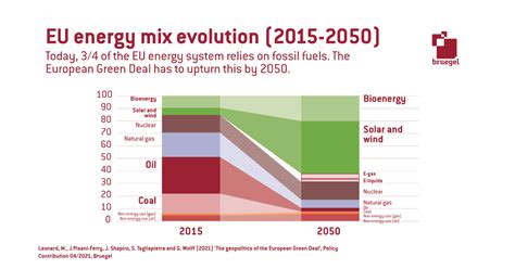 Crystal Report Page Setup Width Height Coding Academy