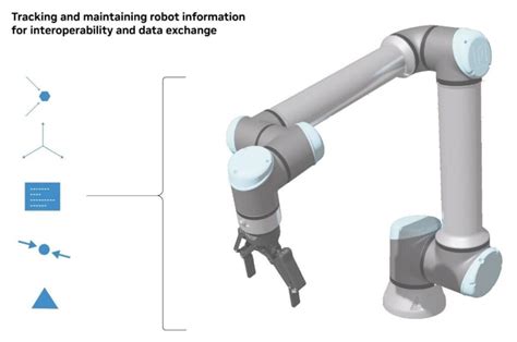 Using Openusd For Modular And Scalable Robotic Simulation And