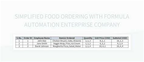 Simplified Food Ordering With Formula Automation Enterprise Company Excel Template Free