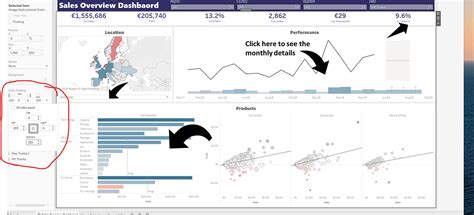 How To Create An Instructional Overlay For A Tableau Dashboard By Geraint Davies Medium