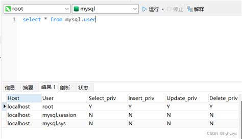 Mysqlmysql数据库的用户名和密码在哪个表 Csdn博客