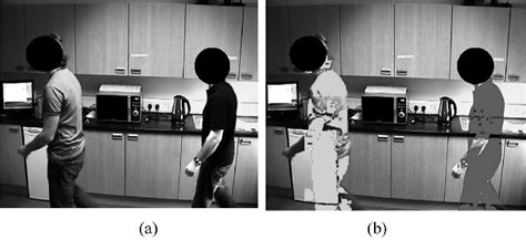 Video Processing Will Be Capable Of Taking The Original Video Sequence Download Scientific