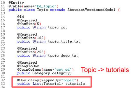 Bekwam Blog Avoiding Circular References In The Play Framework