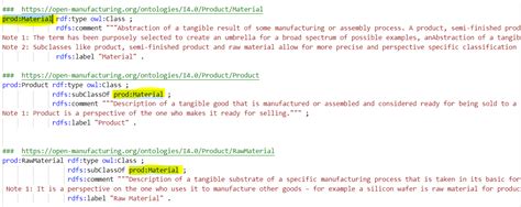 product material ontology fix · issue 18 · eclipse esmf esmf