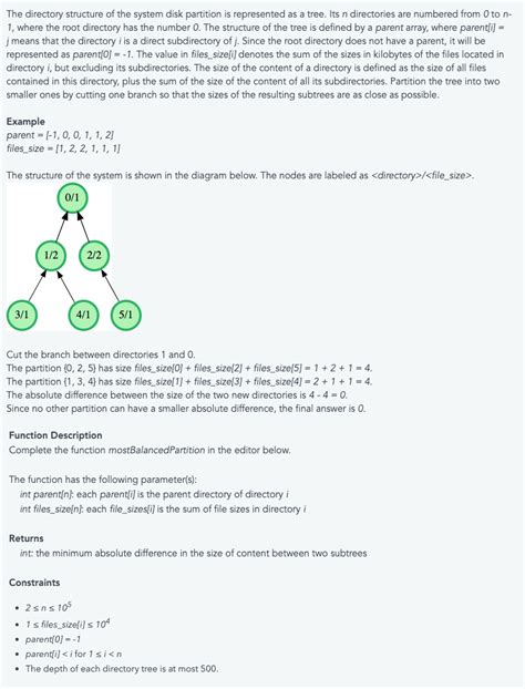 Problem Solving Basic HackerRank Skills Certification Kickstart Coding