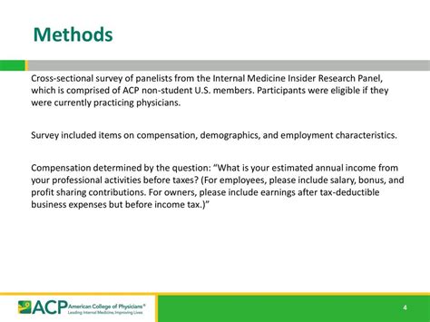 Compensation Disparities By Gender In Internal Medicine Ppt Download