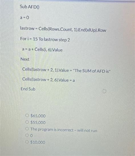 Solved The Following Excel Image Has A VBA Program See Chegg