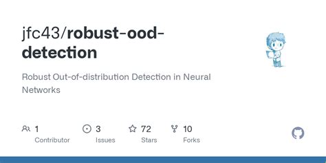 Github Jfc43robust Ood Detection Robust Out Of Distribution Detection In Neural Networks