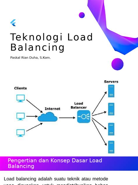 mengenal teknologi load balancing pdf