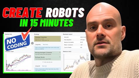 How To Create Moving Average Crossover Expert Advisor Youtube