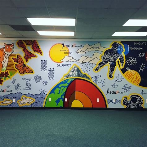 Murals Science School Murals School Wall Art School Wall Art Ideas