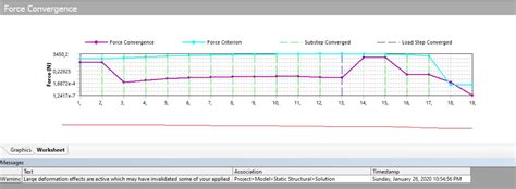 Nonlinear Analysis Problem