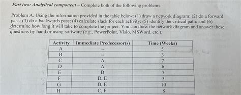Solved Part Two Analytical Component Complete Both Of The