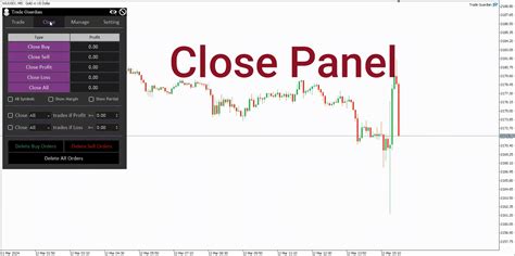 Trade Guardian Mt5 Buy Trading Utility For Metatrader 5