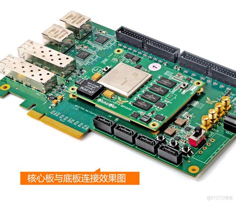 Mdy全功能底板mp5705pcie8gen30ffpga的技术博客51cto博客