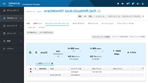 Oracle Linux Kvm With Oracle Linux Virtualization Manager を入れてみた Slow