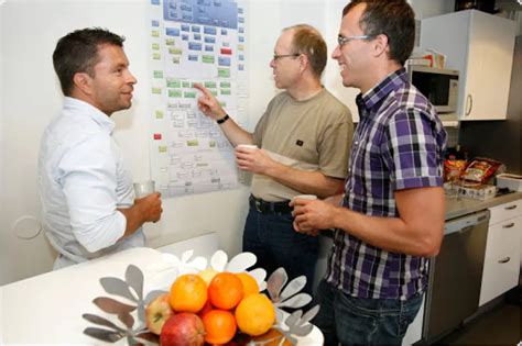 Dependency Map For Jira Dependency Map