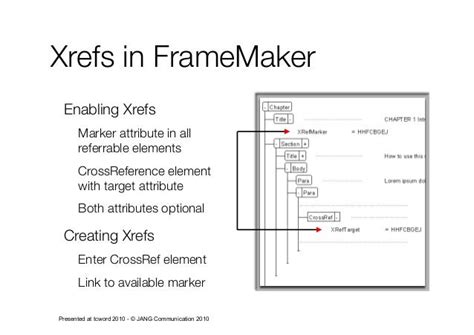 create your own 35 cms in structured framemaker