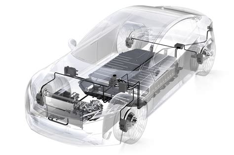 New Mobility Electrification Requires Simulation Datwyler
