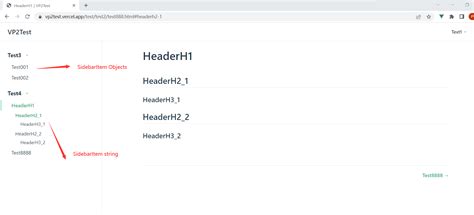 Configuration With Sidebaritem Objects And Headers To Be Generated In The Sidebar · Issue 824