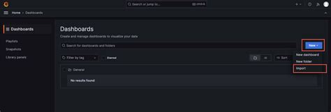 Common Dashboards For Vital Kubernetes Engine Monitoring Vital Managed