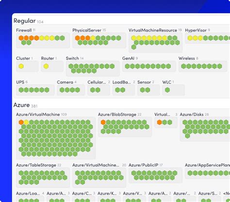 Cloud And Multi Cloud Monitoring Logicmonitor