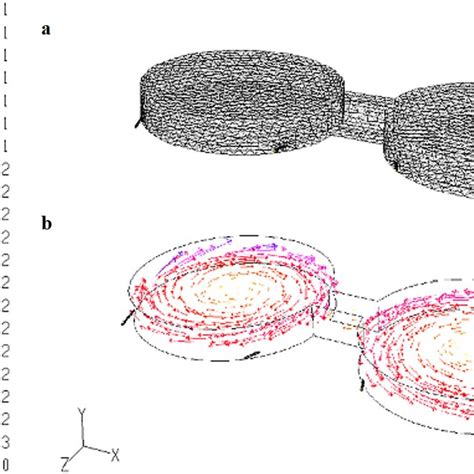 numerical simulation of the flow patterns in the testing system a