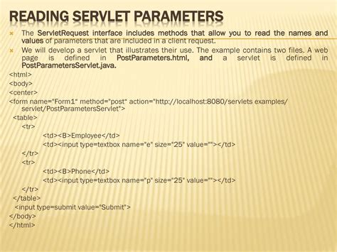 Servelts By Pavan Dm Ppt Download