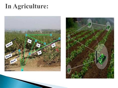 Wireless Sensor Networks Based On Iot Pptx