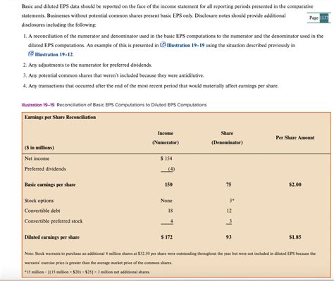 solved learning objectives 1 create excel worksheet 2 use