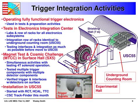 Wesley H Smith U Wisconsin CMS Trigger Project Manager Ppt Download