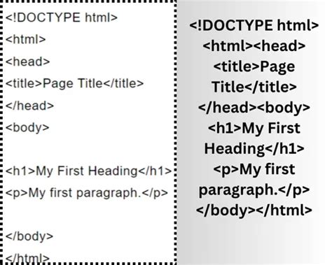 Online Minify Tool Compress Css Js And Html