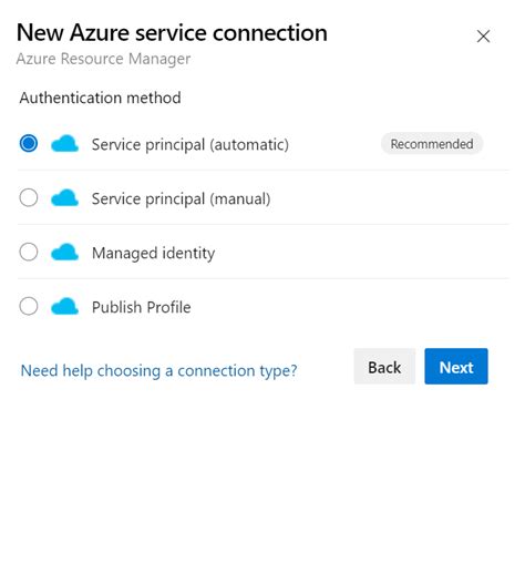 Containerized Pipelines With Azure Devops Building Testing And